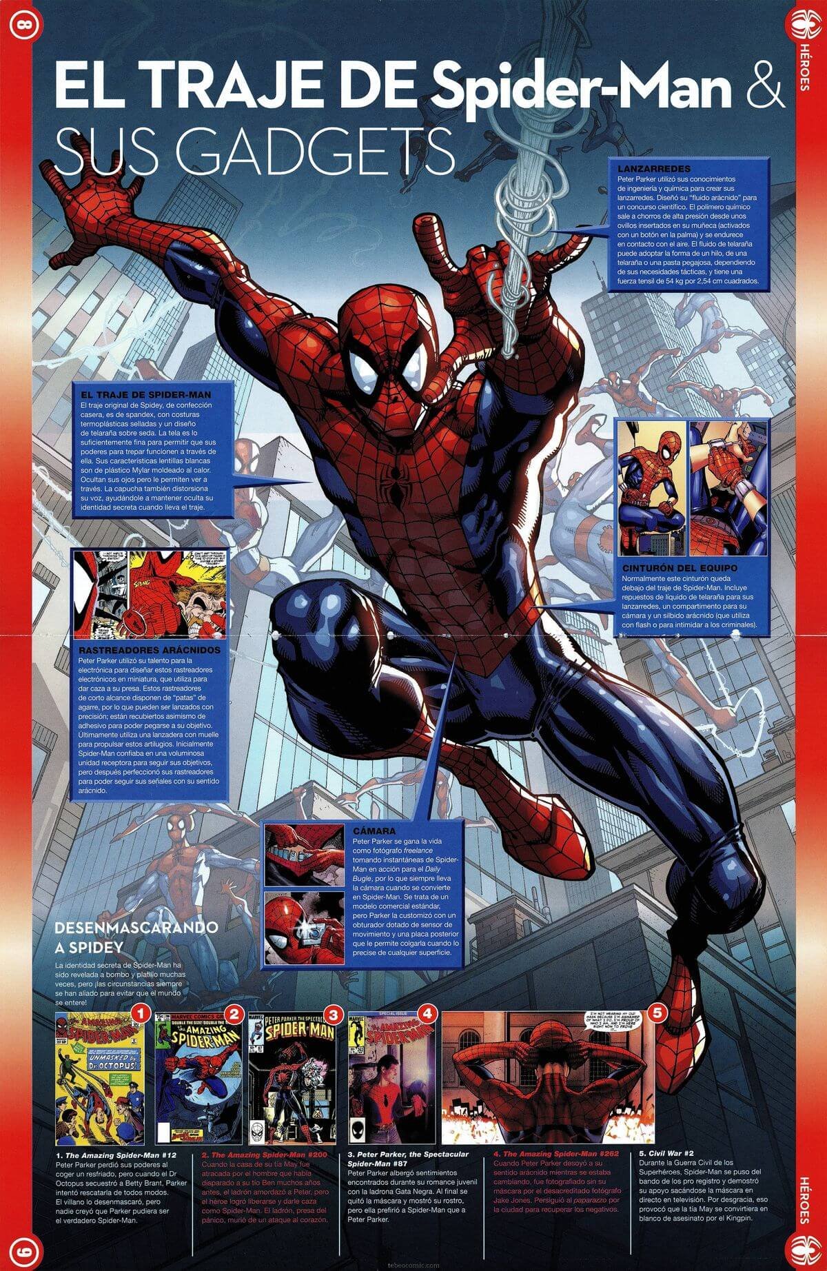 ENCICLOPEDIA MARVEL - 2015 – Colección Completa - 12 Libros En Formato ...